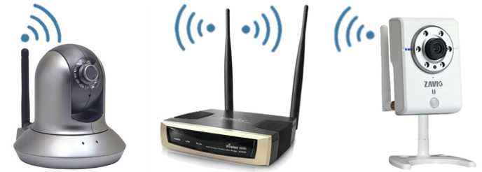 IP CCTV | Suppliers & Installers | Cardiff Communications